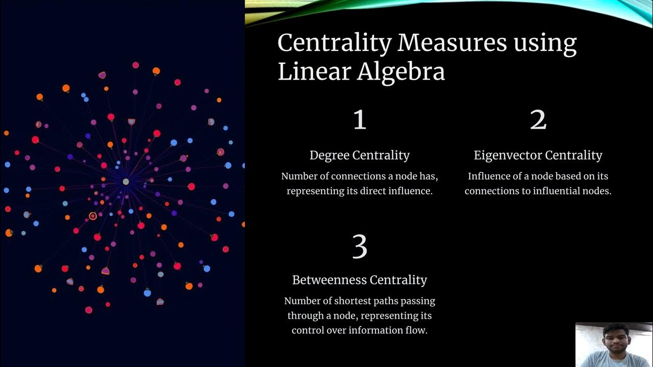 Network Analysis with Linear Algebra - YouTube