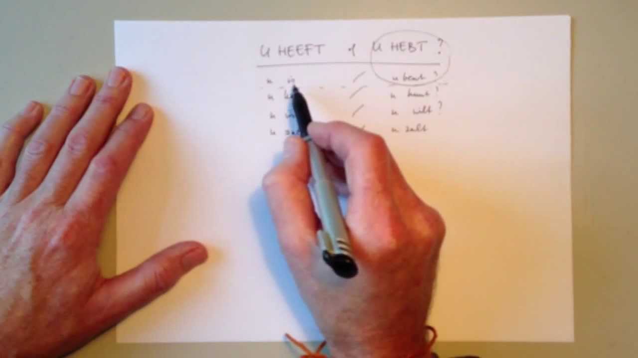 U heeft of u hebt? - YouTube