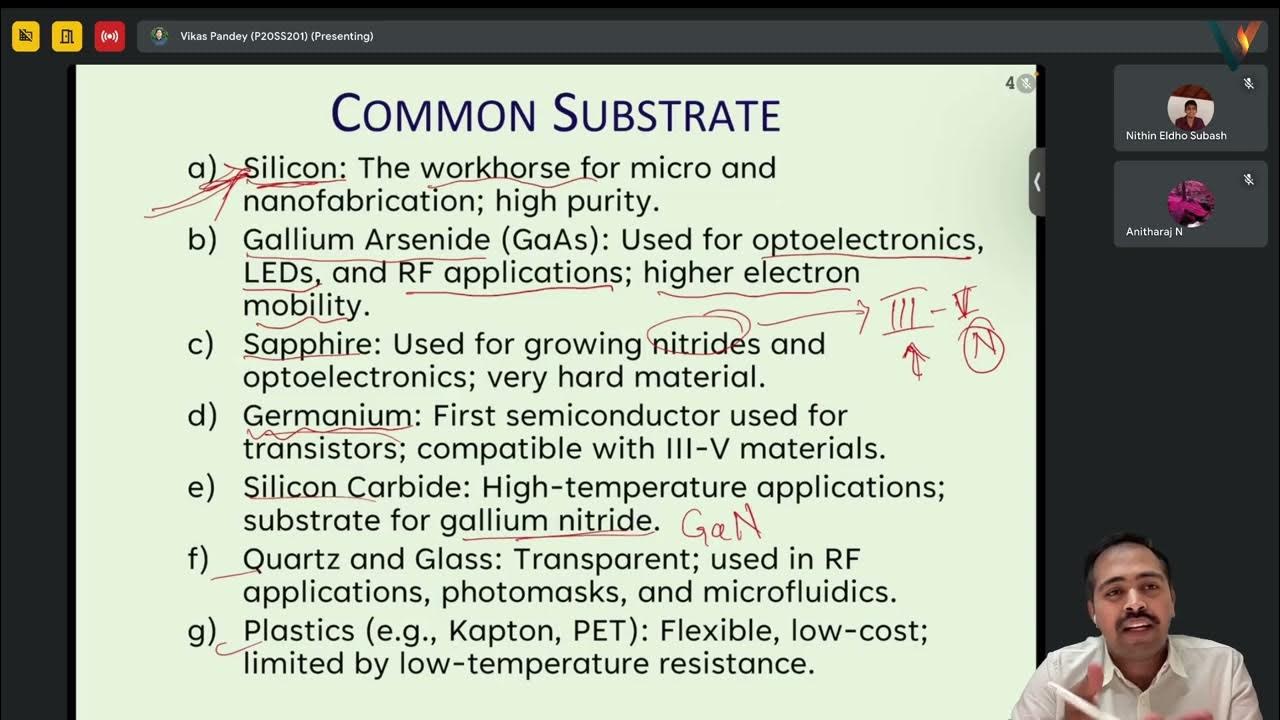 Week 1 Fundamentals of Micro and Nanofabrication ( noc24-bt51 ) - YouTube