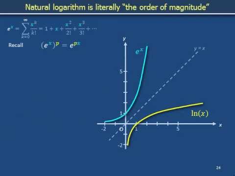 Euler's number 1f: Natural logarithm - YouTube
