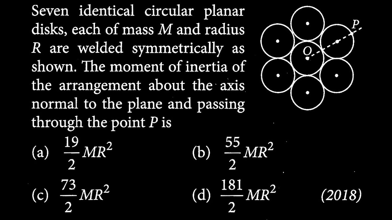 Seven identical circular planar disks, each of mass M and radius R are ...