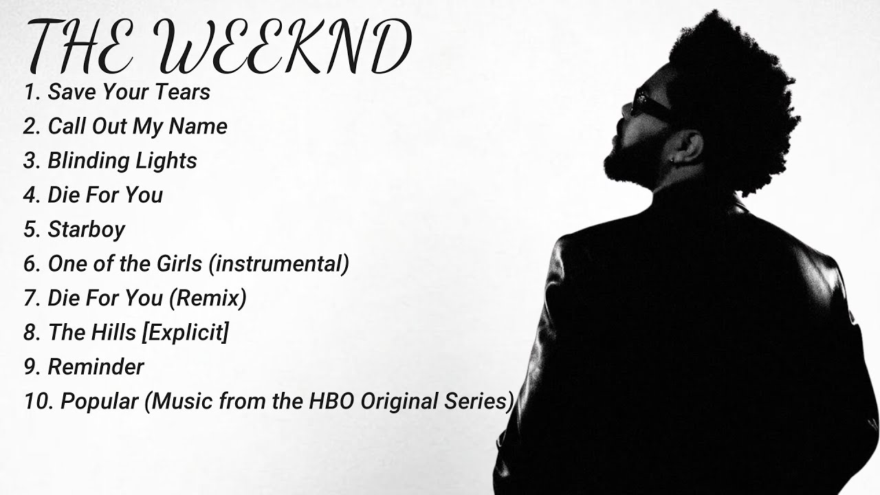 The Weeknd ~ Greatest Hits Full Album ~ Music Mix Playlist 2024 - YouTube