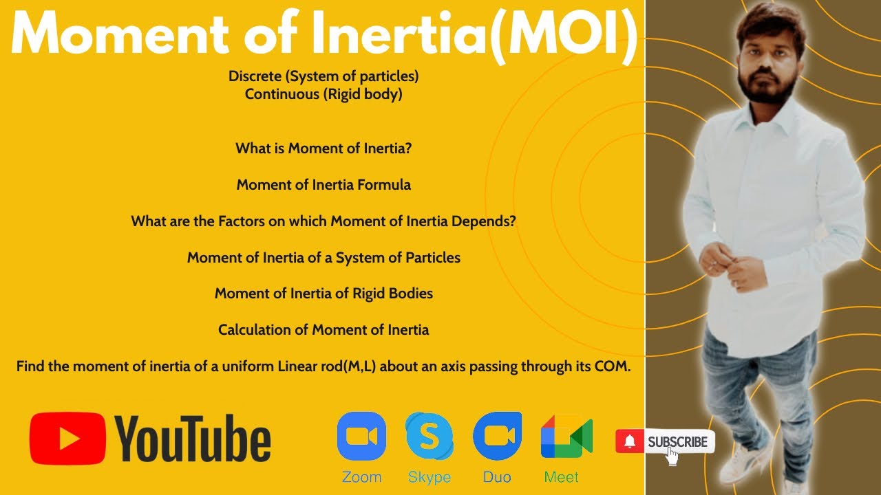 Moment Of Inertia Formulas Moi Of Objects Solved Examples Youtube