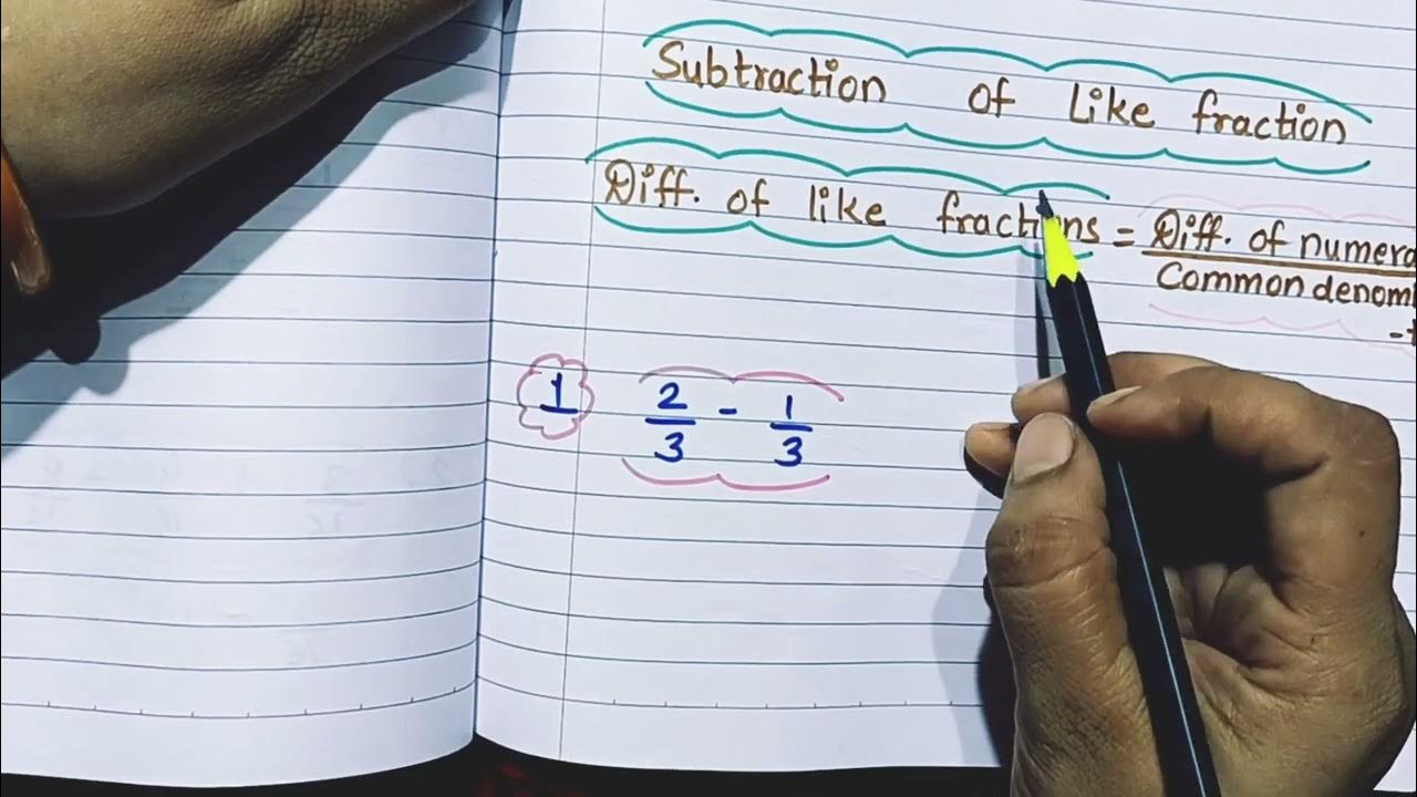 Addition and Subtraction of Like Fractions || Addition and Subtraction of Fractional Numbers ...