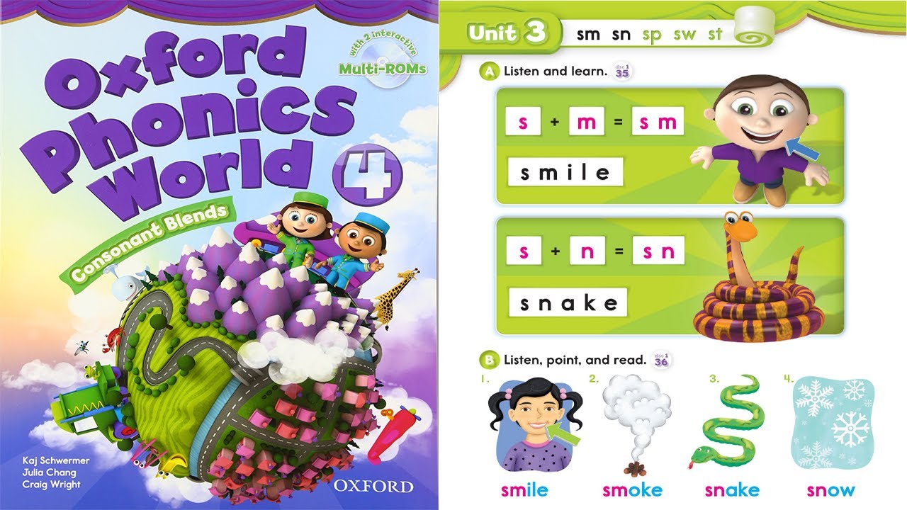 Phonics Kids Unit 3 | Consonant Blends | "s" Blends | sm sn sp sw st ...