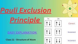 Pauli Exclusion Principle | Structure of Atom | Easy Ex... | Doovi