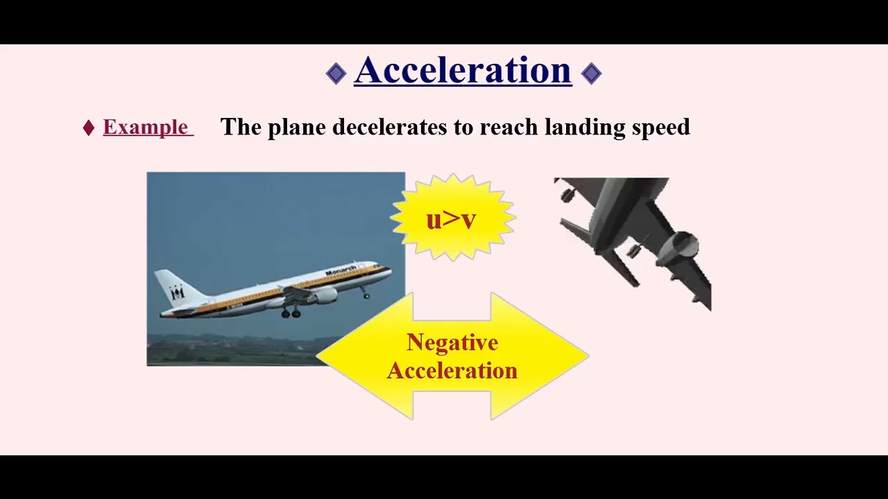 Motion - Acceleration Ex 02 (positive & negative acceleration) - A ...