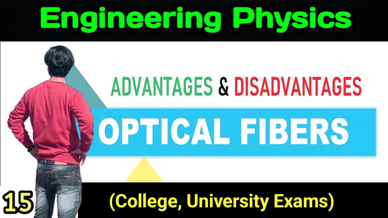 Optical fiber Advantages and disadvantages in engineering physics rgpv ...