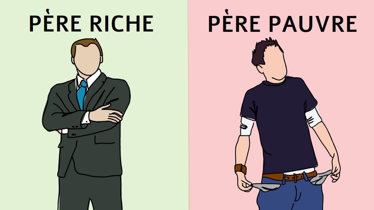 Père Riche Père Pauvre-5 règles pour devenir riche - YouTube