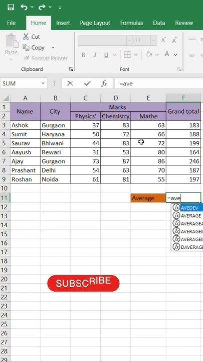 How to use Average function #basicexcel #learnexcel #excelformula - YouTube