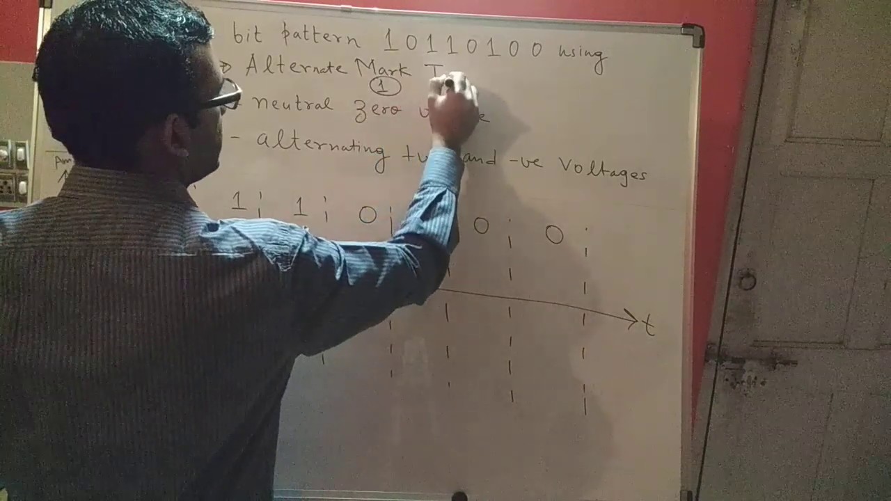 Computer Networking | Alternate Mark Inversion - YouTube