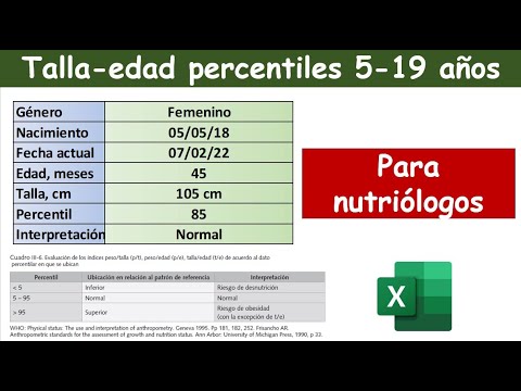 Percentiles: talla edad 5 a 19 años - YouTube