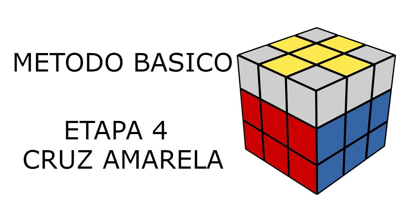 Como Resolver o Cubo Magico 3x3 - METODO BASICO - ETAPA 4 - YouTube