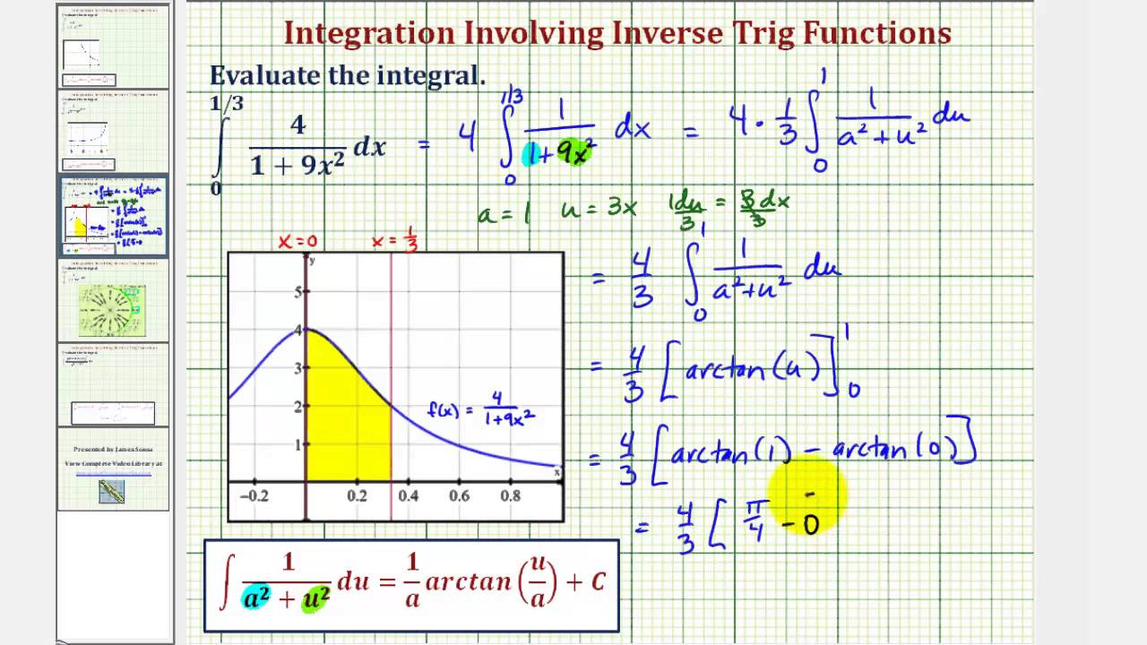 Ex: Definite Integration Involving Inverse Tangent with U-Substitution ...