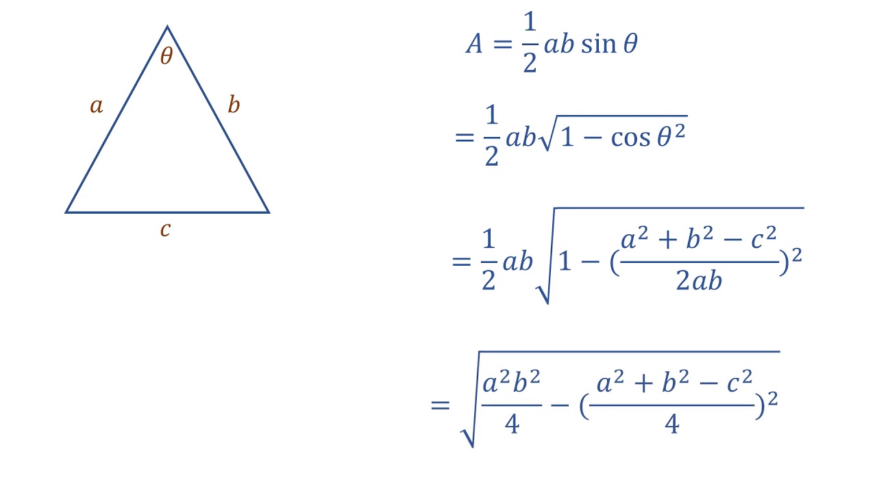 heron theorem - YouTube