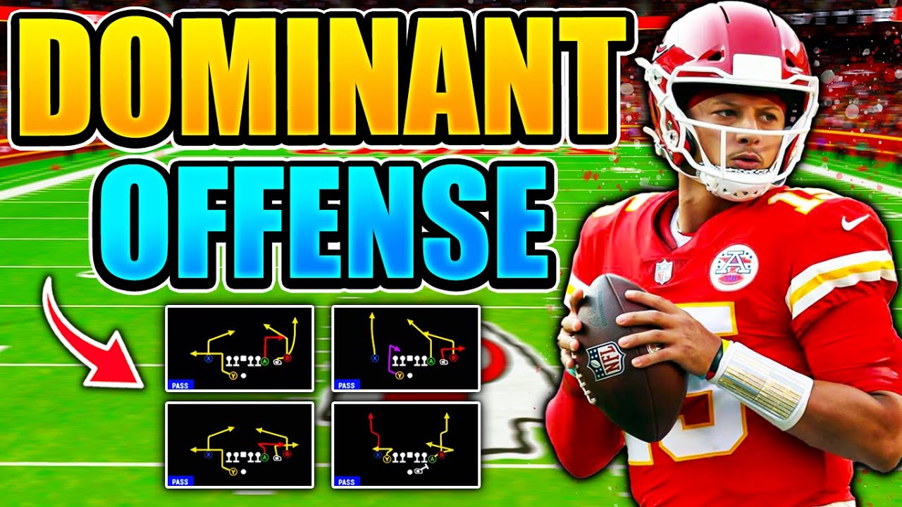 The BEST and Most UNSTOPPABLE Offense in Madden 24! - YouTube