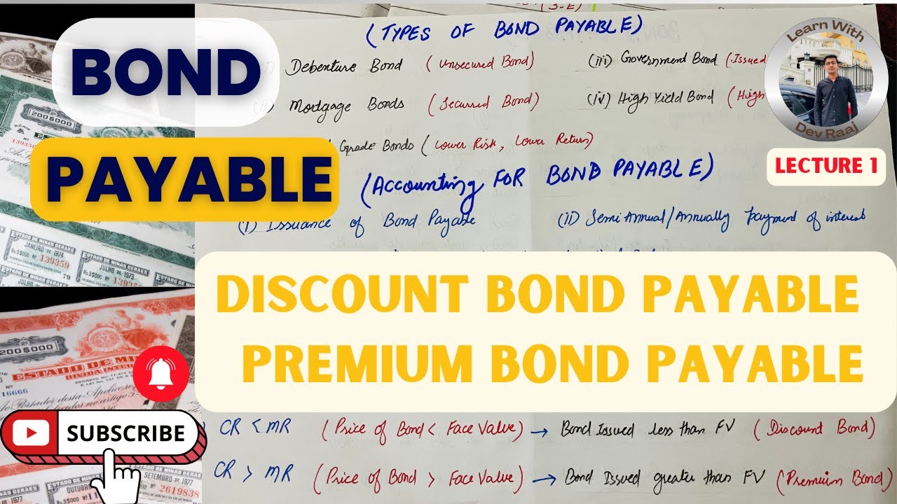 3# Bond Payable ll Types of Bond Payable ll FA-II ll BBA, A&F ll L-1 ...