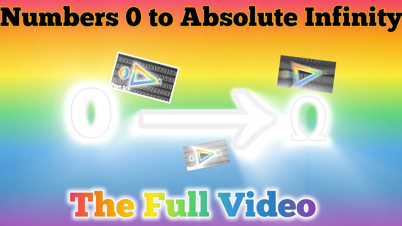 Numbers 0 to Absolute Infinity!!!!(My version) - YouTube