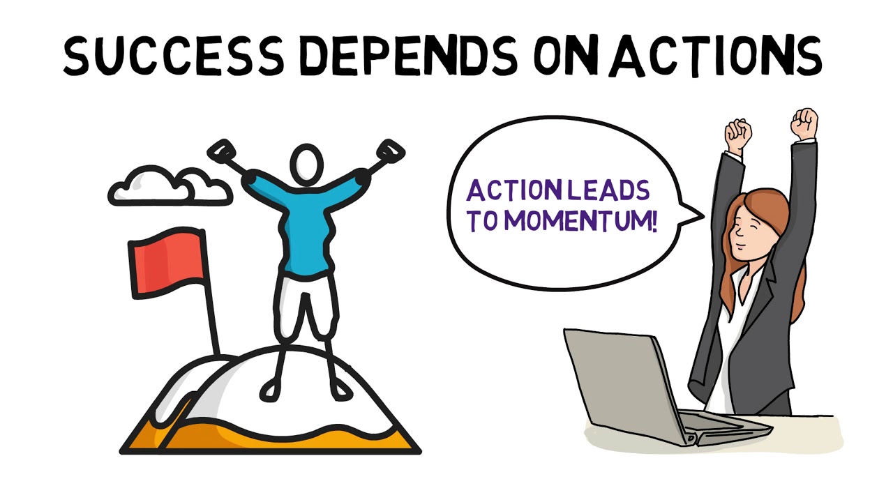 One Step a Time - Animated Doodle Video on Motivation - YouTube