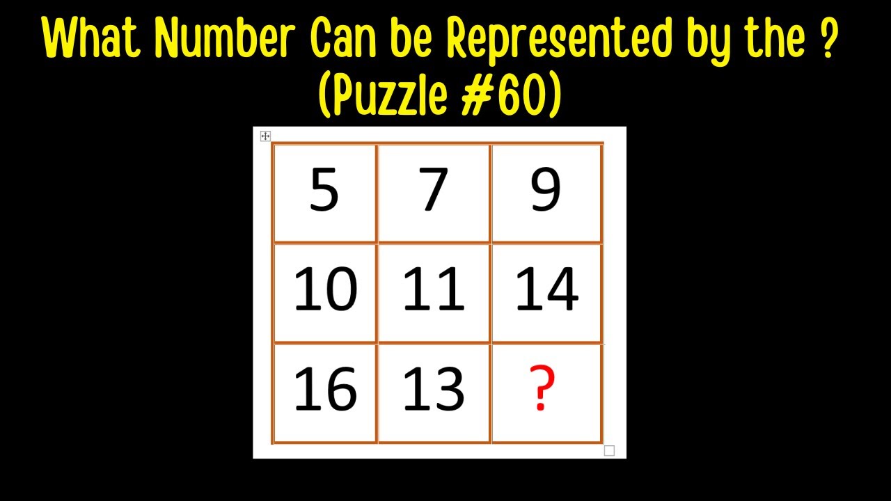 What Number Can be Represented by the ? (Puzzle #60). - YouTube