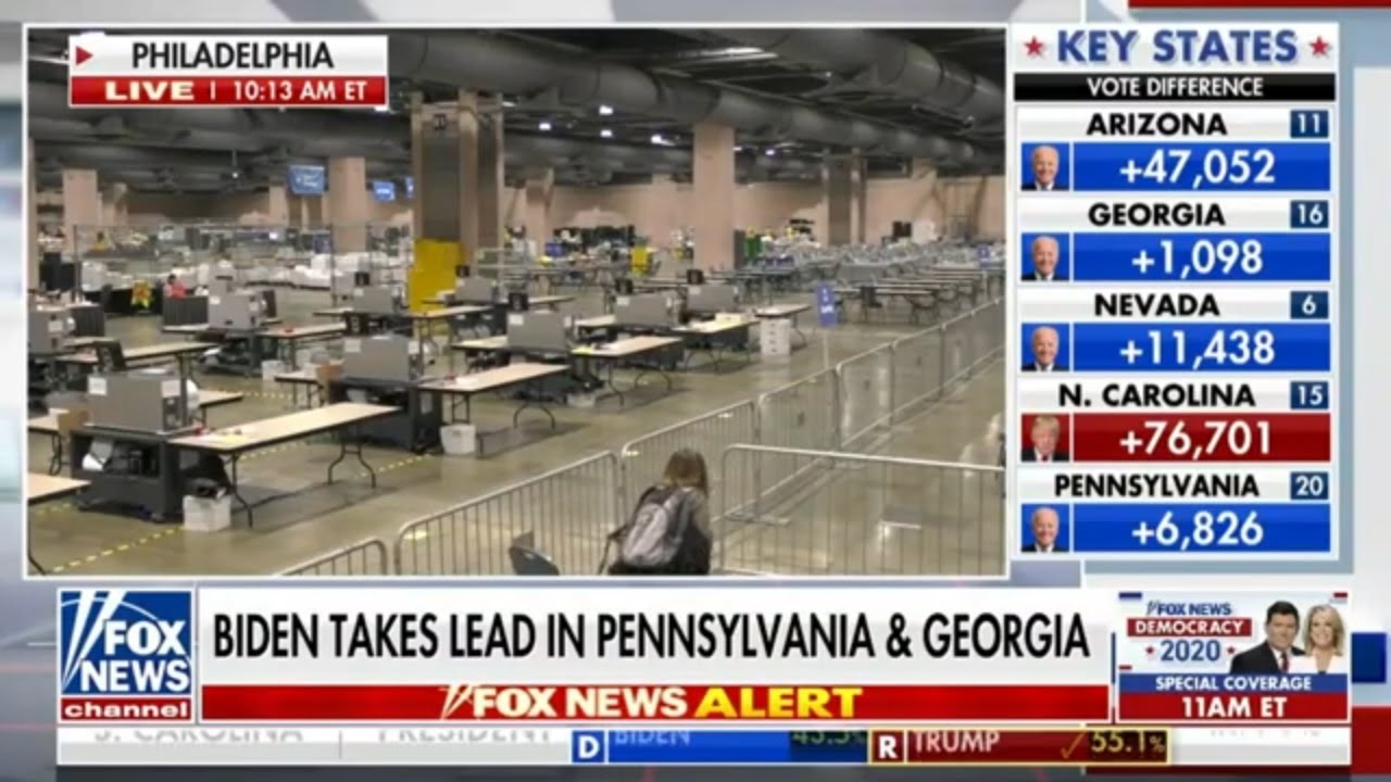 Election Results Live Update 2020|Fox News Reports No Evidence of Fraud ...