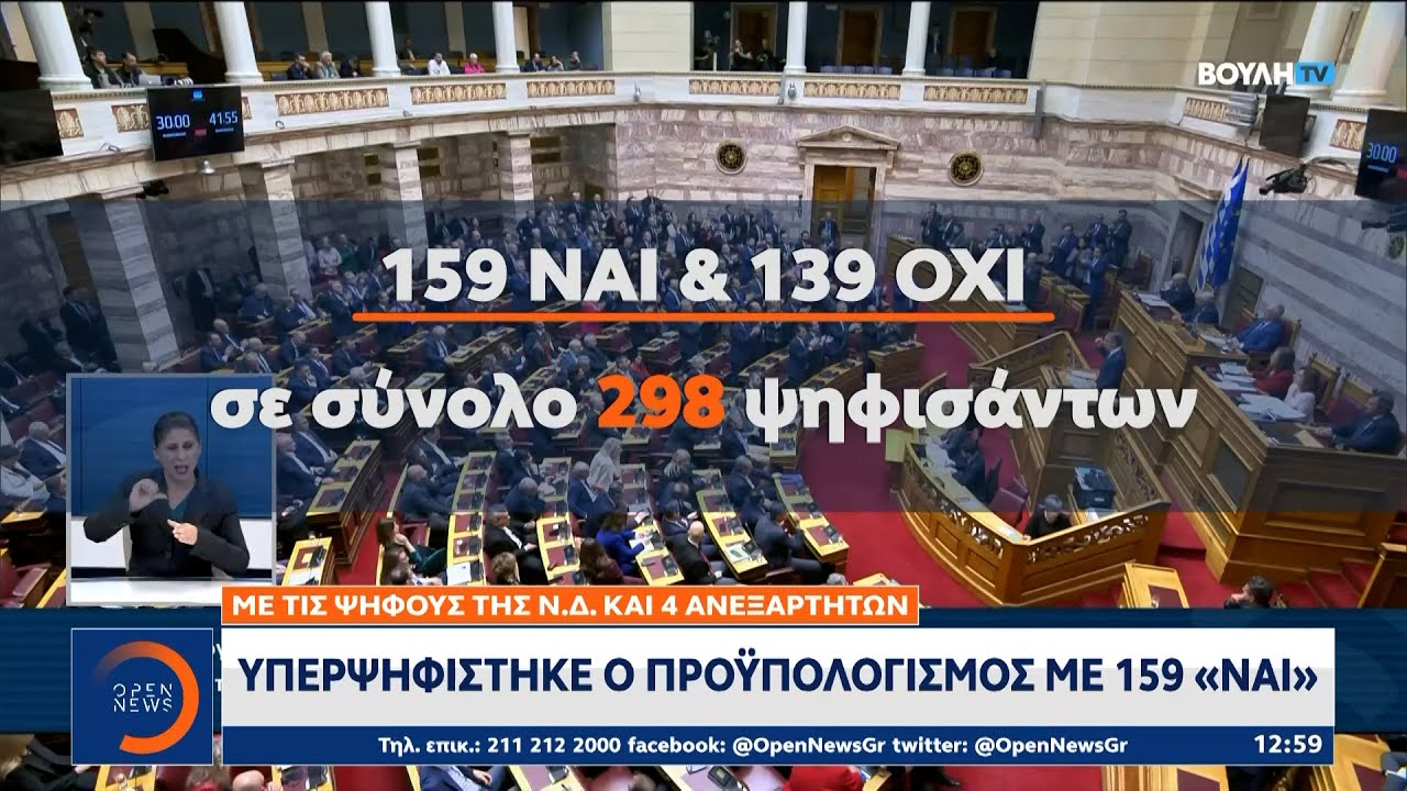 Υπερψηφίστηκε ο Προϋπολογισμός του 2025 με 159 «Ναι» | Ethnos - YouTube