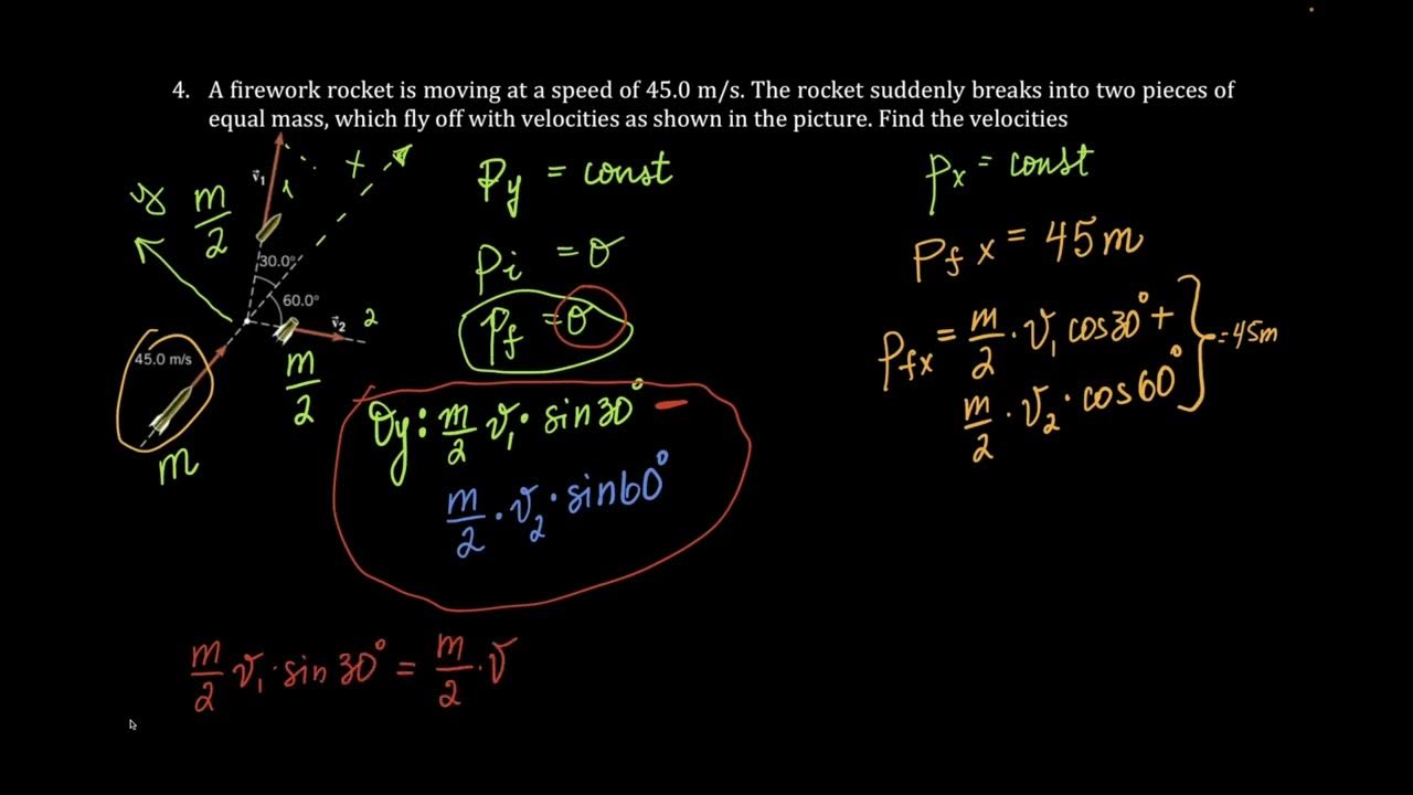 AP Physics 1 Impulse Momentum Unit HW - YouTube