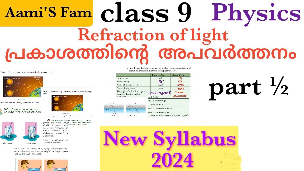 Class 9-Physics-Refraction of light- പ്രകാശത്തിന്റെ അപവാർത്തനം - YouTube