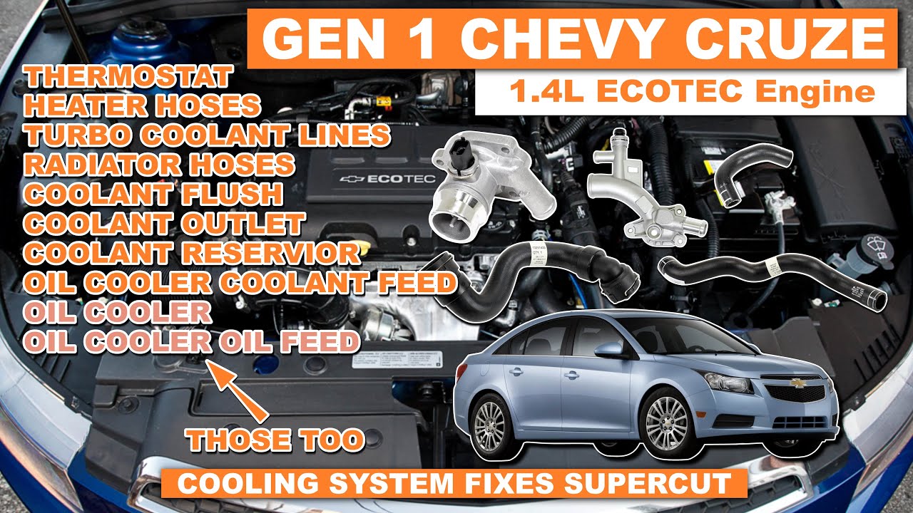 Chevy Cruze Cooling System Fixes Supercut - YouTube