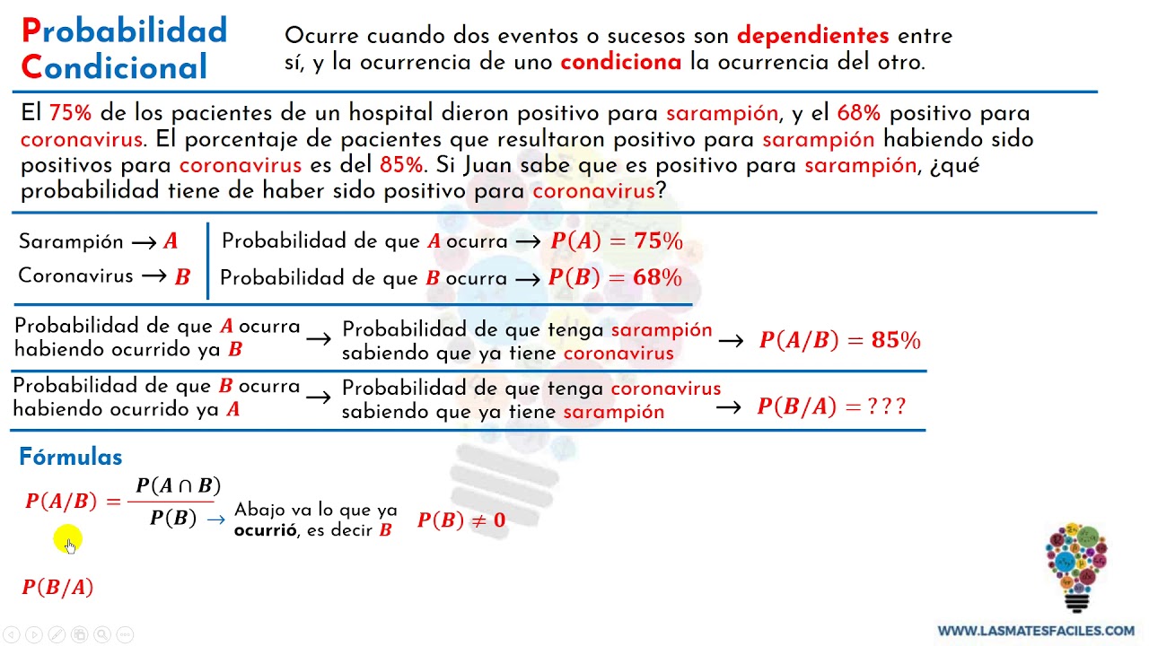 Probabilidad Condicional (Parte 2/4) Segundo Ejemplo Resuelto Paso a ...