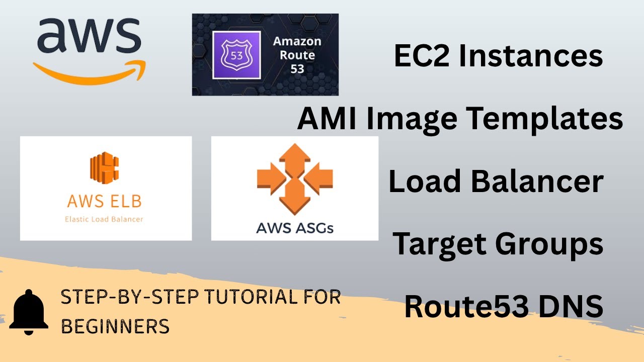 🚀 AWS EC2 Auto Scaling & Elastic Load Balancer Full Tutorial | Live Hands-On Demo for Beginners ...