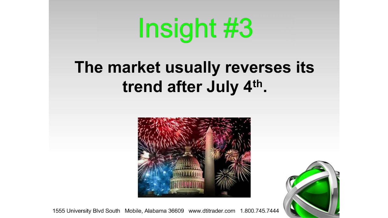 Day Trading Futures | Tom Busby from DTI Trader - YouTube