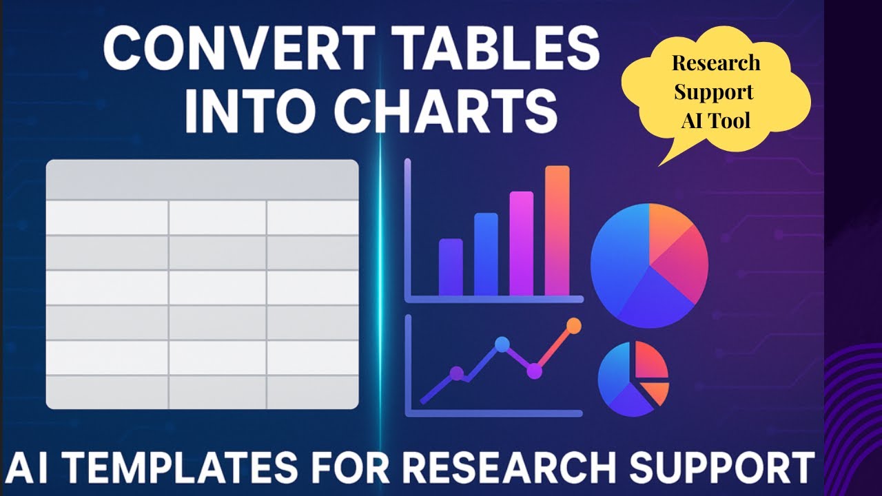 Convert Table to High Quality Graphs, Charts and Explanation Using AI ...