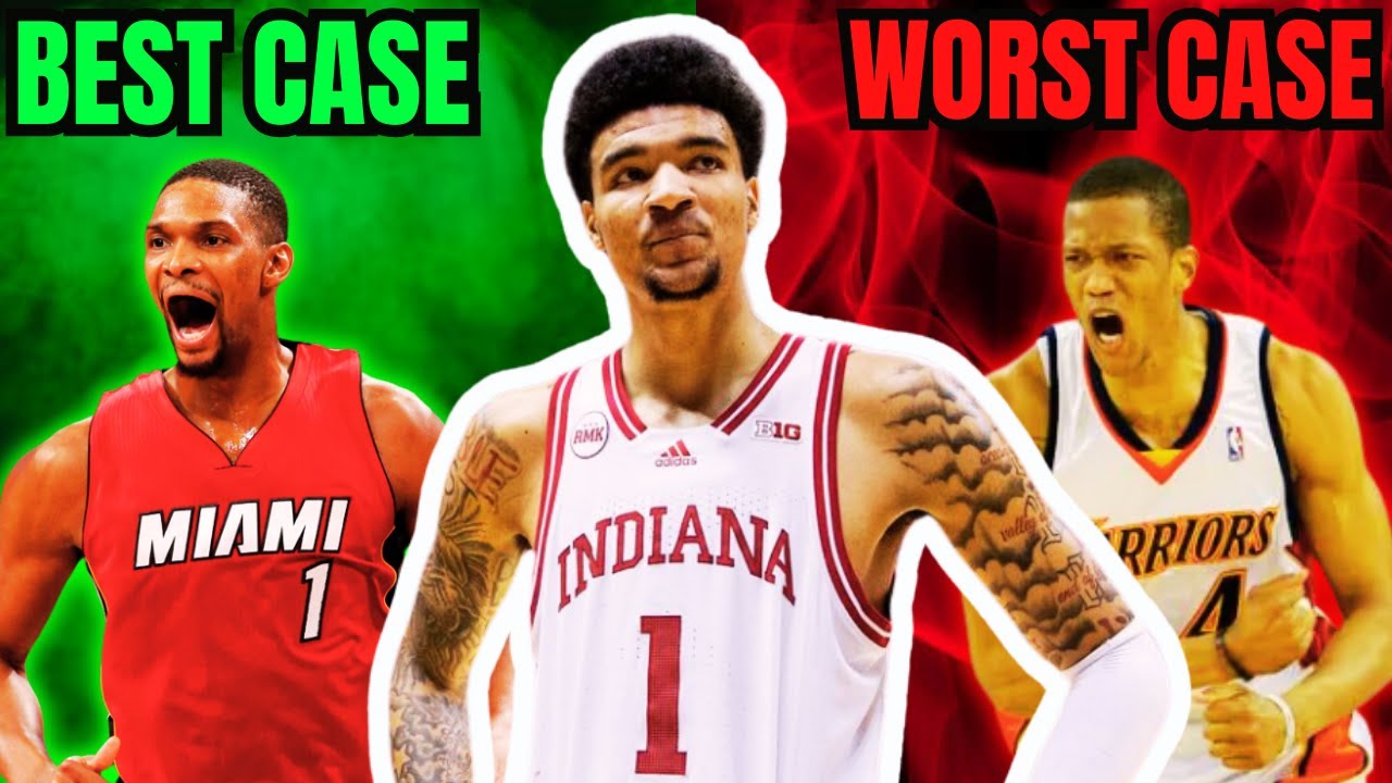 Kel'el Ware Player Comparisons - NBA Draft 2024 Best Case And Worse ...