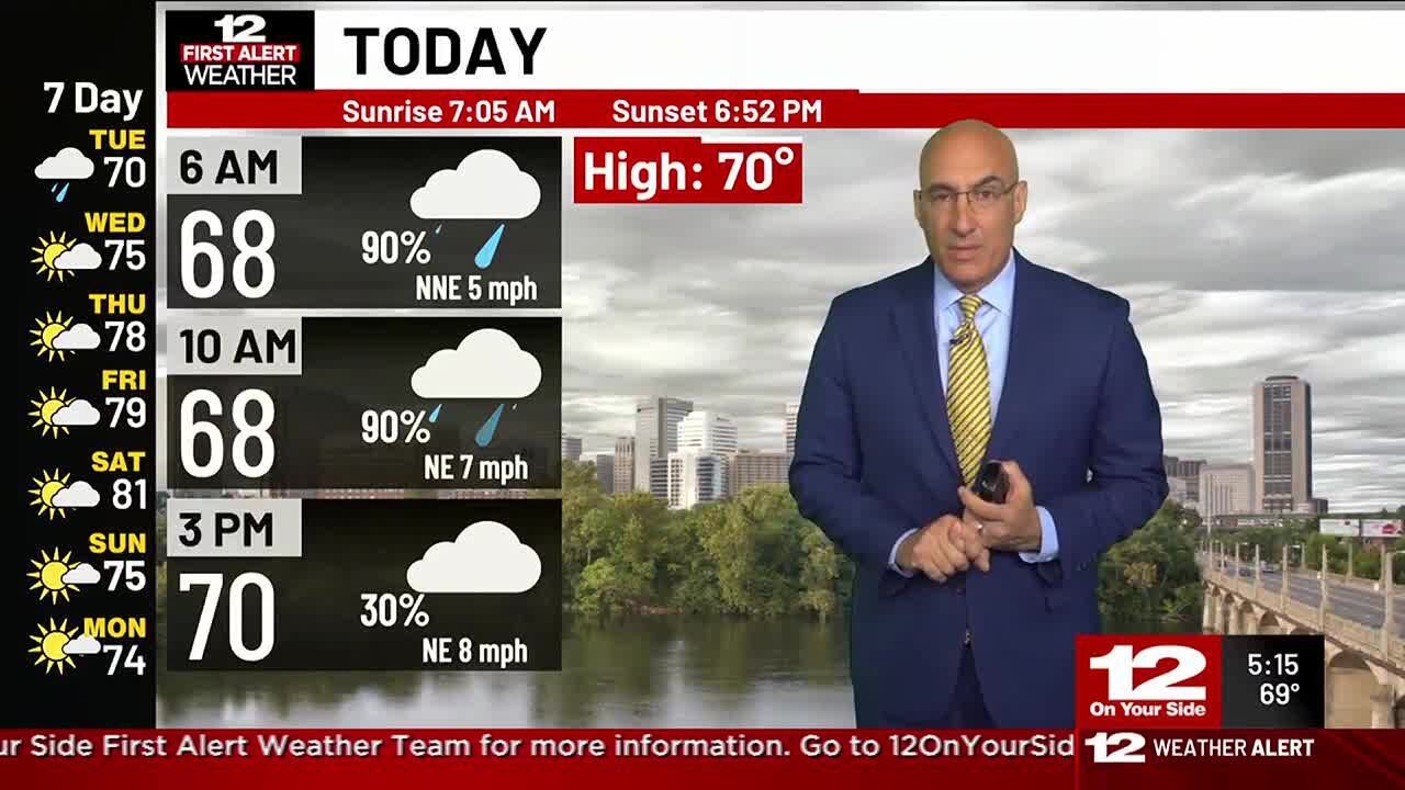 Tuesday Forecast: Rain continues, clear skies return Wednesday - YouTube