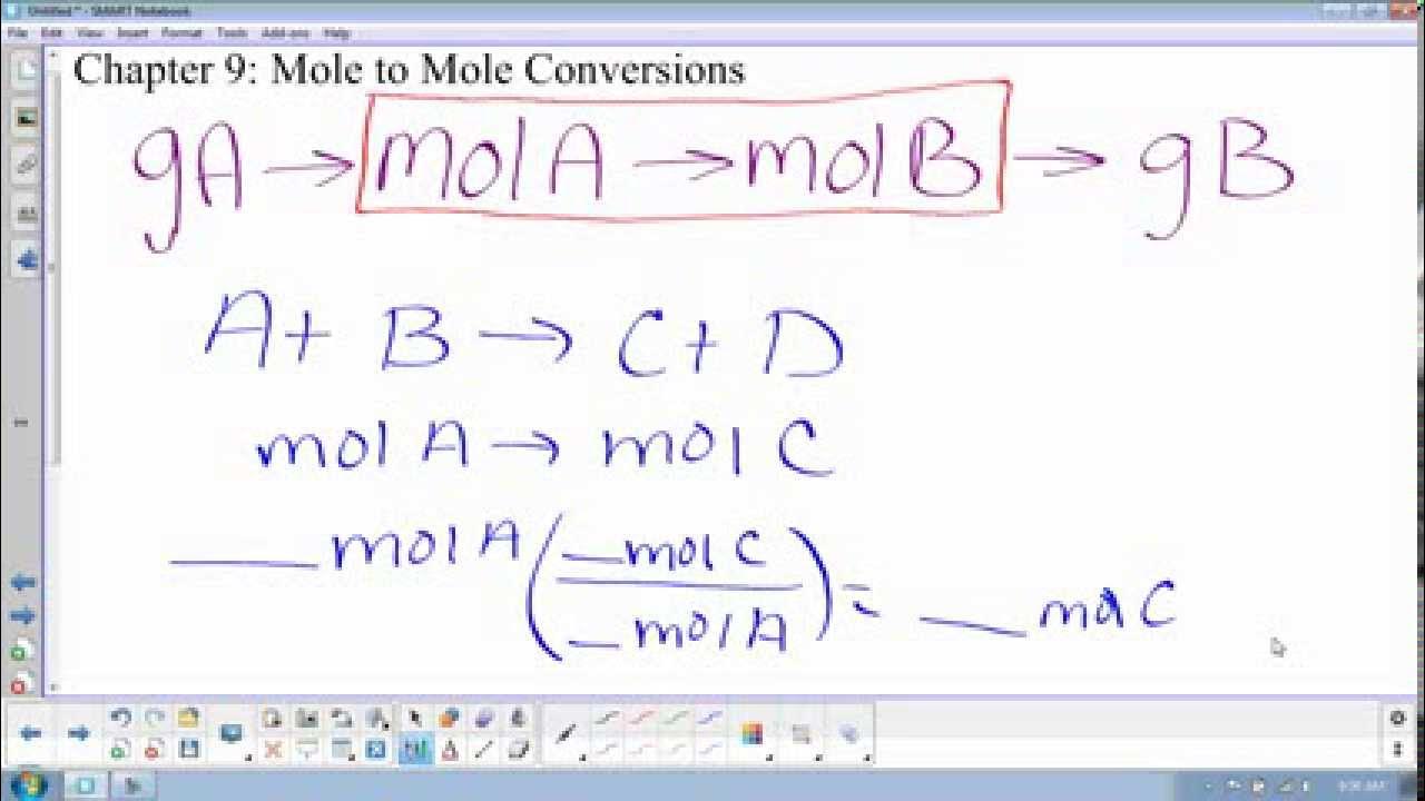 Chapter 9 Mole to Mole Conversions-- by the IB Class - YouTube
