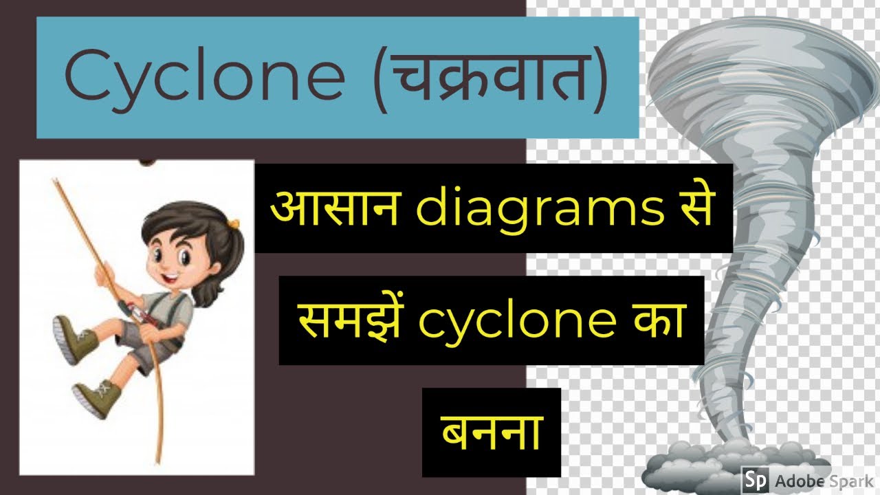 cyclone (चक्रवात): बनता कैसे है?? - YouTube