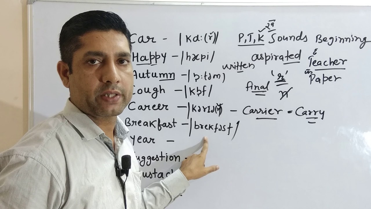 Pronunciation Of 10 Common Words Often Mispronounced Learn Phonetics pronunciation-of-10-common-words-often-mispronounced-learn-phonetics