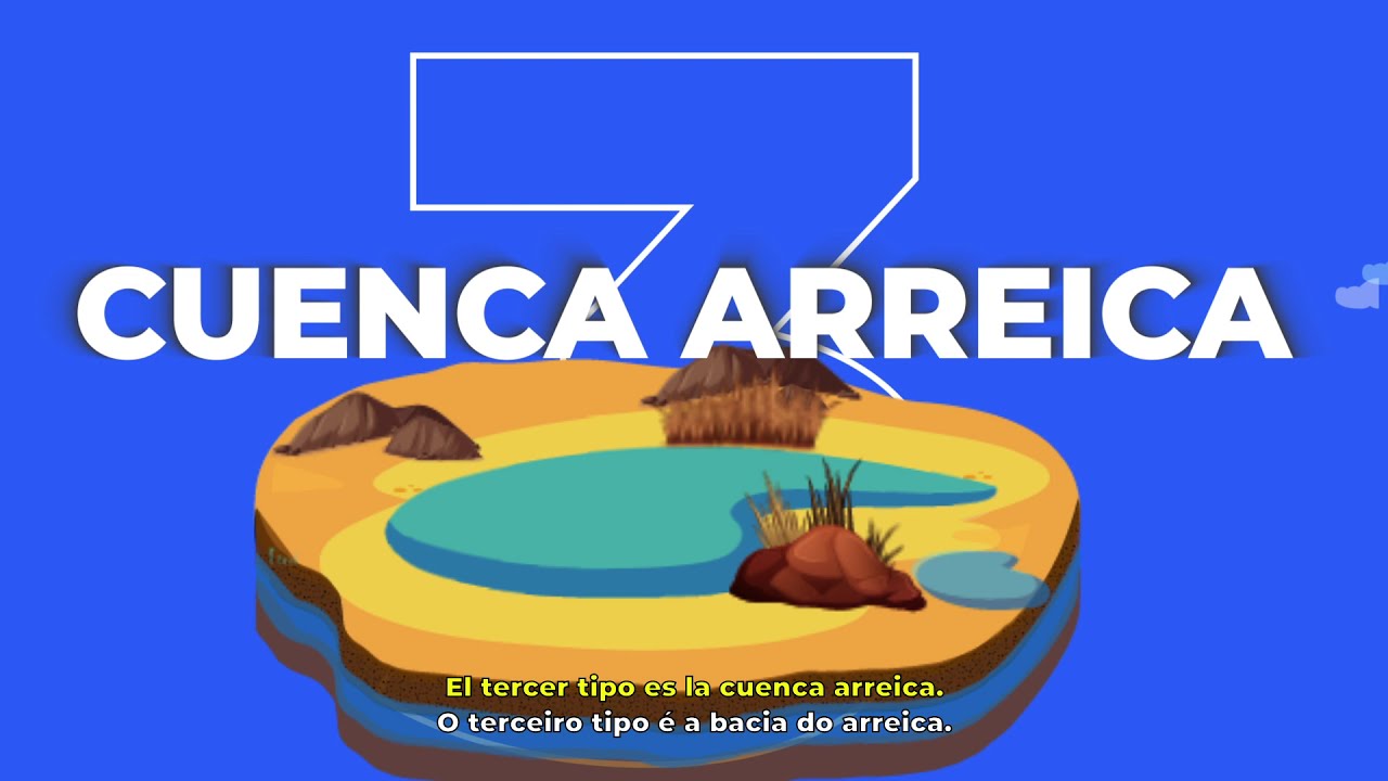 ¿Qué es la cuenca arreica? - YouTube
