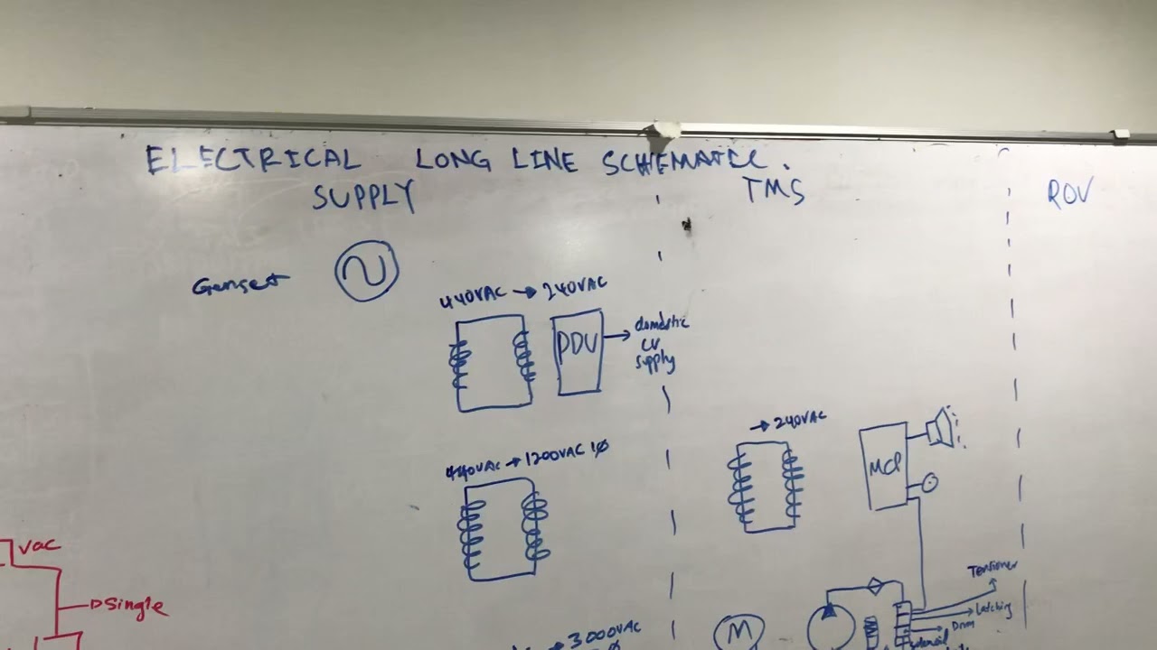 Module 4 : Block/Electrical long line schematic diagram for ROV system ...