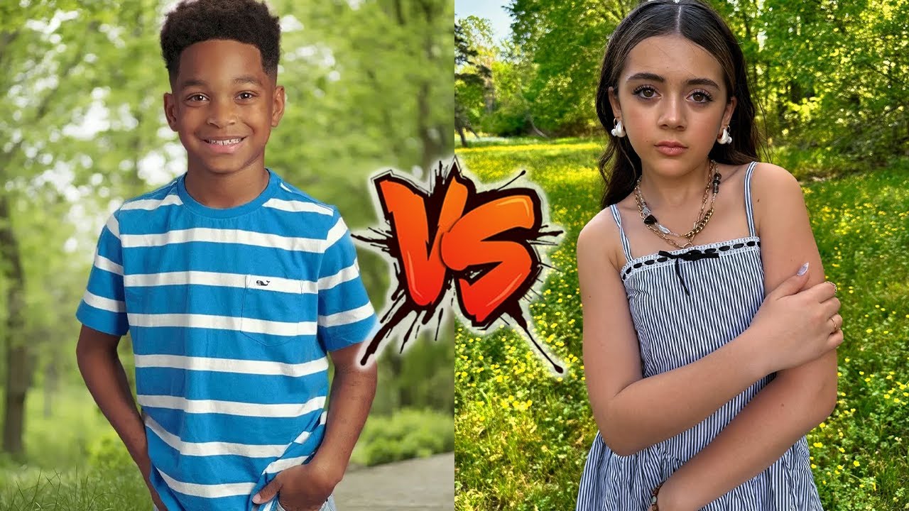 DJ Prince VS Faye Knightly Transformation 2025 🌟 From Baby To Now - YouTube