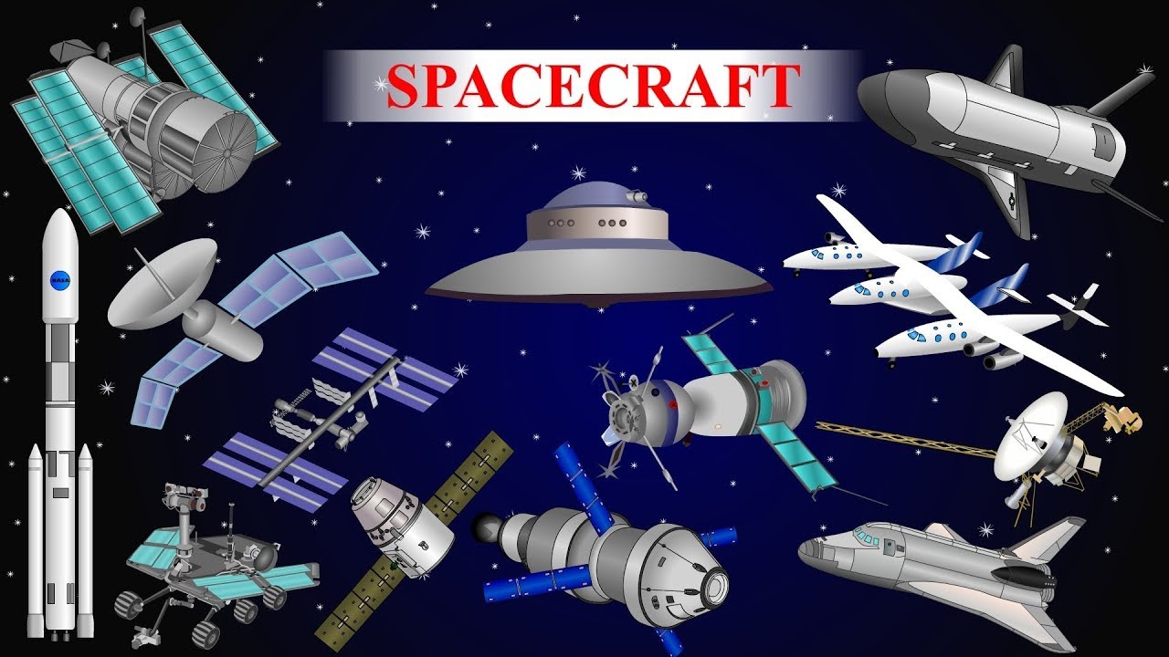 Spacecraft Space Vehicles Spaceships Fun Educational Learning Video spacecraft-space-vehicles-spaceships-fun-educational-learning-video