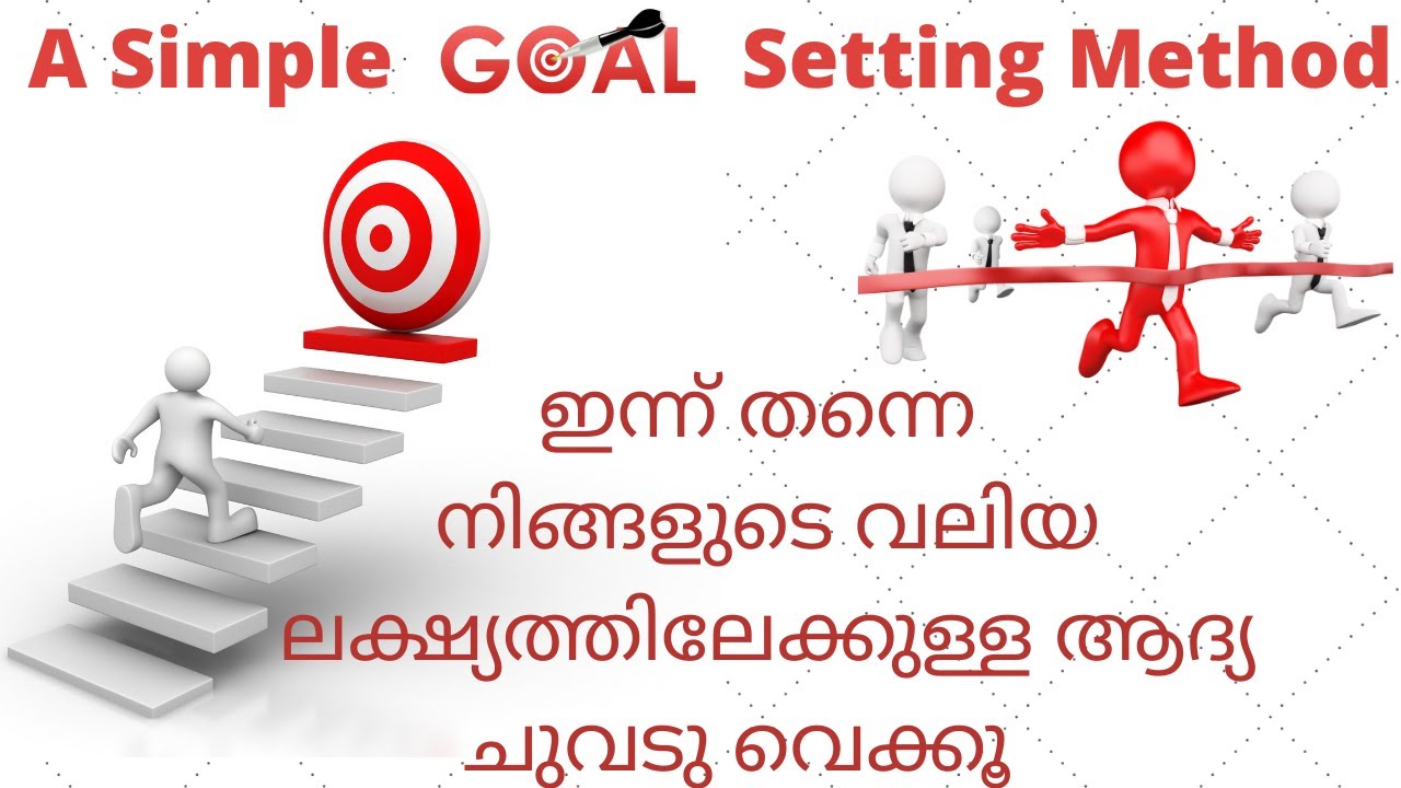 Use 54321 Goal Setting Method for Long-Term Goals | Set & Achieve Your ...