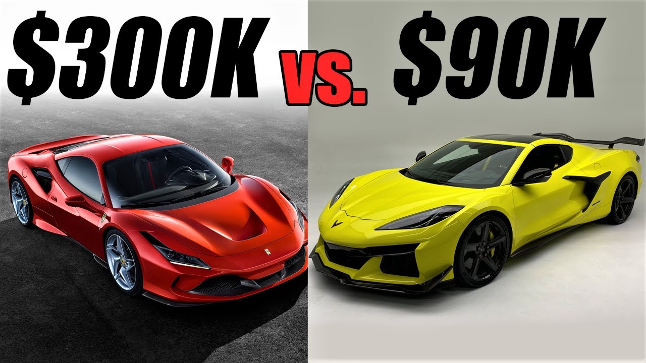 2023 C8 Corvette Z06 vs its Competition! LOL European SuperCars! - YouTube