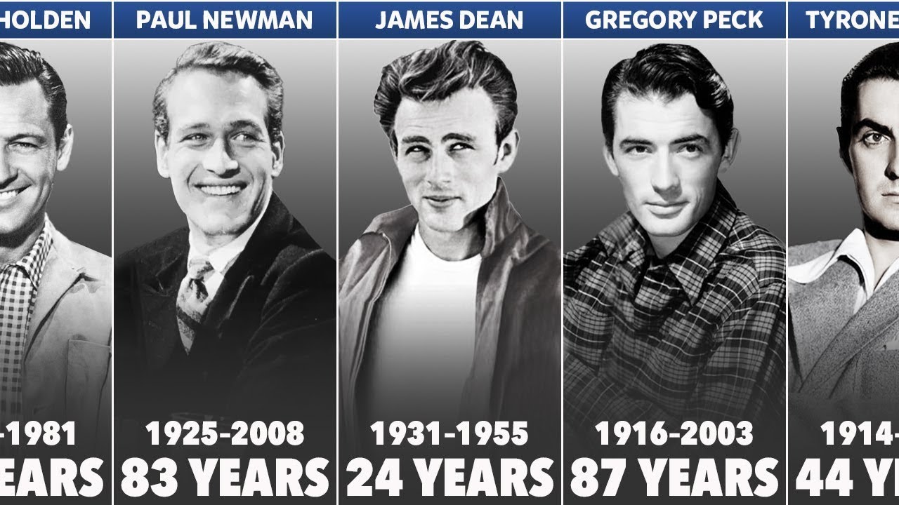 Most Handsome Old Hollywood Actors | Classic Hollywood Actors | Old ...