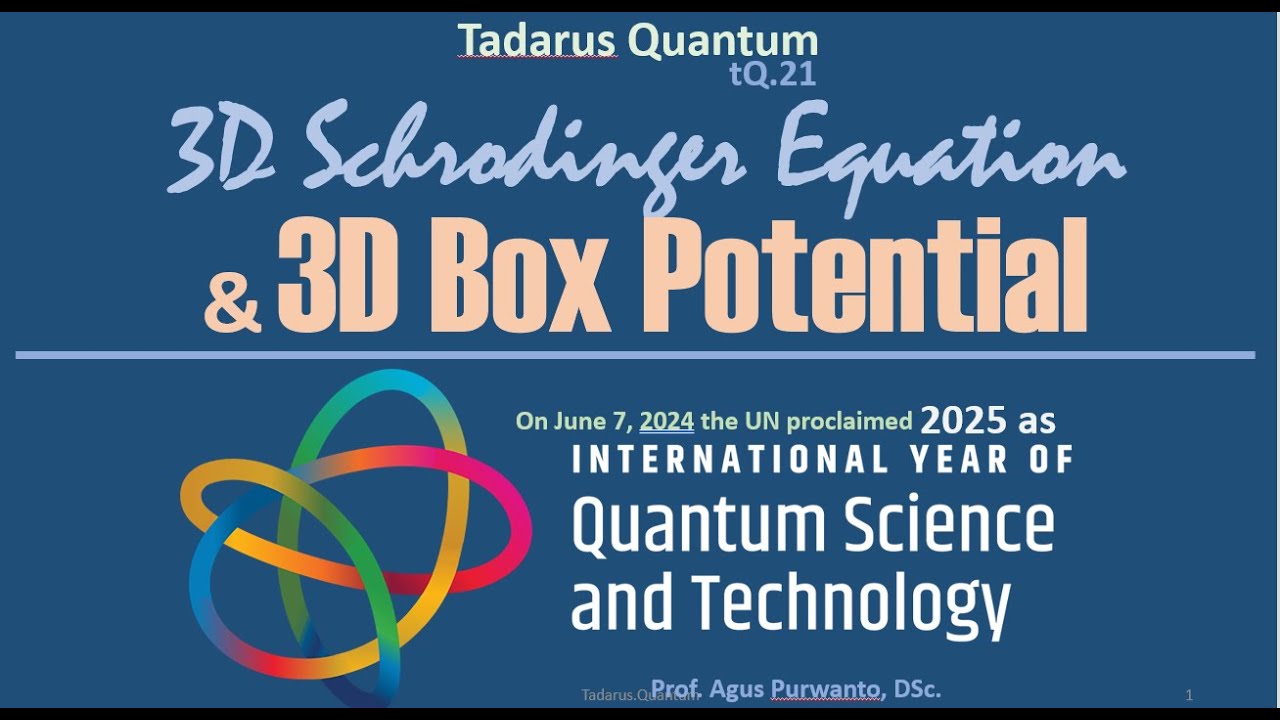 3D Schrodinger Equation & 3D Potential Box - YouTube