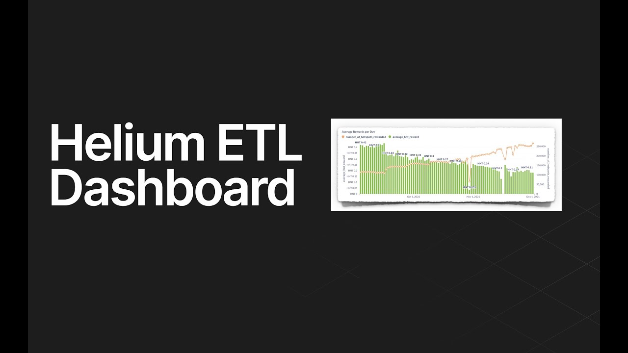 Helium ETL Dashboard - YouTube