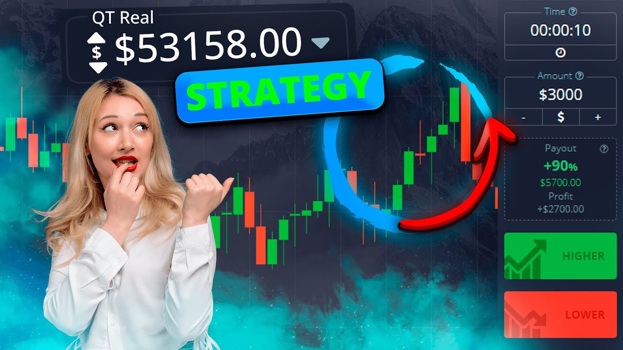 BEST Strategy For Binary Options | Binary Options Trading BOT | Best ...