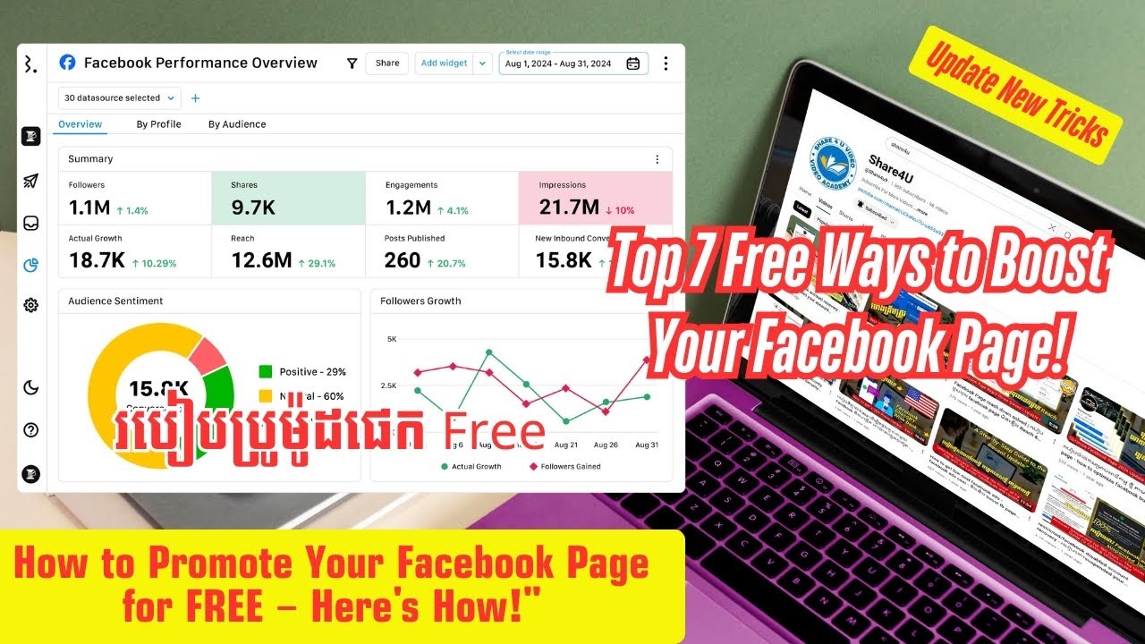 Facebook ads strategies tutorial- promote facebook Page - ប៊ូស ...