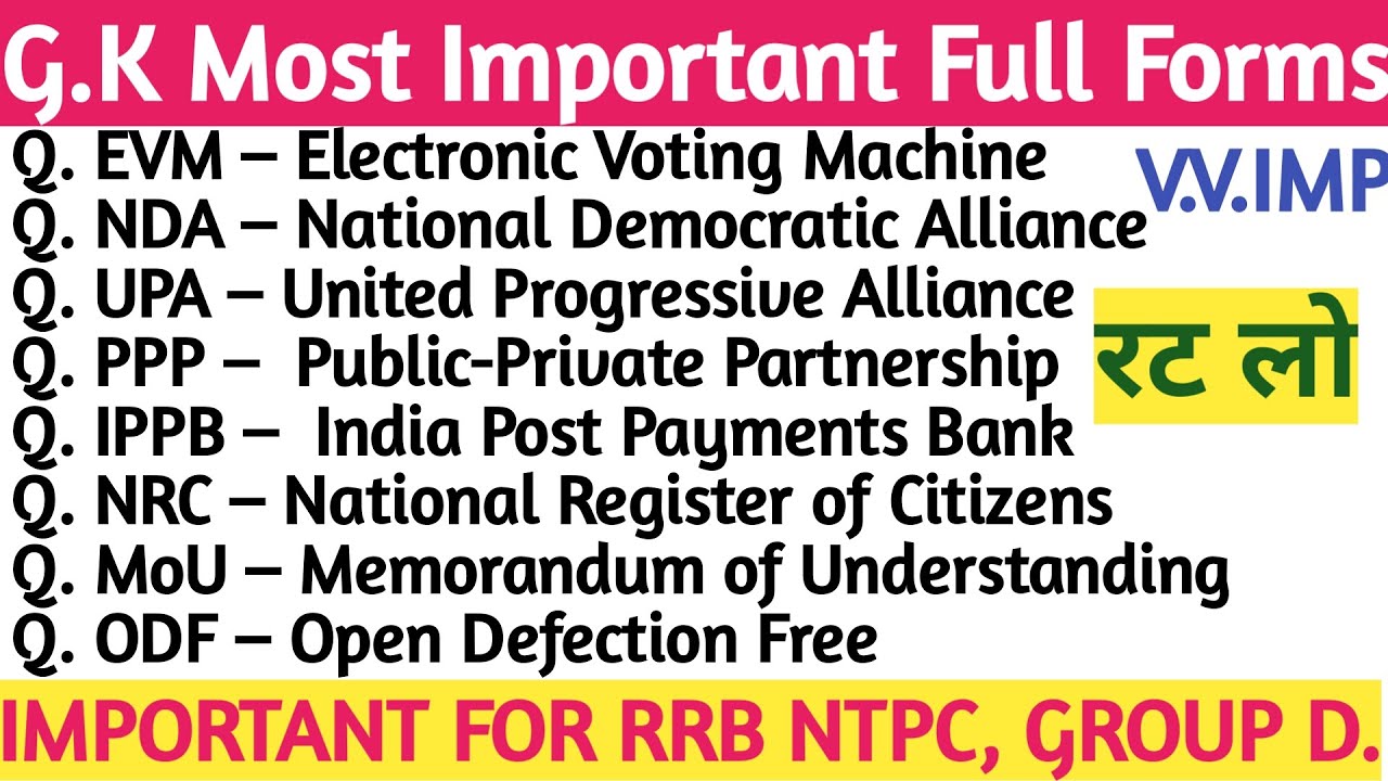 100 Most Important GK Full Forms | Full Form General Knowledge | Full ...